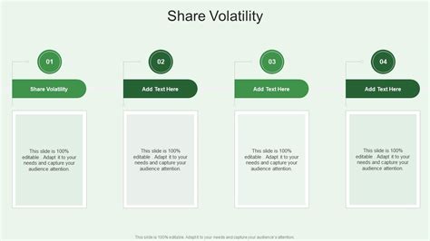 Share Volatility In Powerpoint And Google Slides Cpb PPT Template