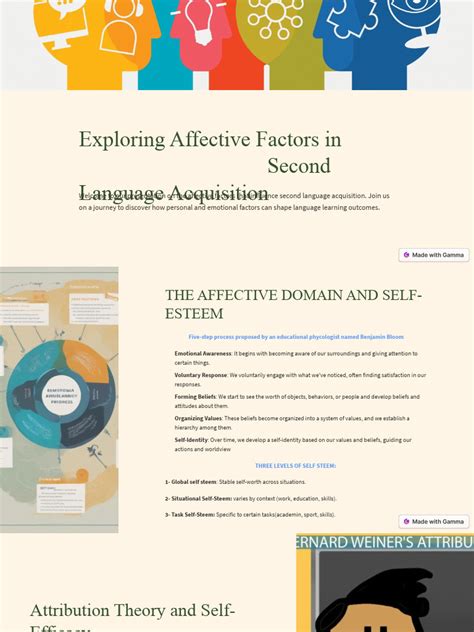 Exploring Affective Factors In Second Language Acquisition Pdf Extraversion And Introversion