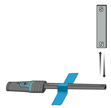 Learning To Use A Magnetic Field Sensor Experiment 1 From Investigating Magnetism