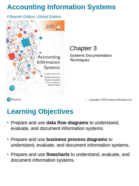 Ch 3 System Documentation Techniques Pdf Data Management Information Science