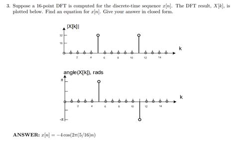 Solved 3 Suppose A 16 Point Dft Is Computed For The