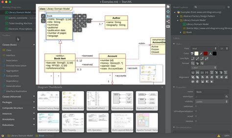 Staruml Diagram Class Library Predictive Analytics