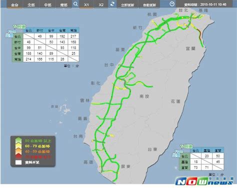 國道塞爆了！雪隧回堵5公里 快閃7大塞車路段 Yahoo奇摩汽車機車