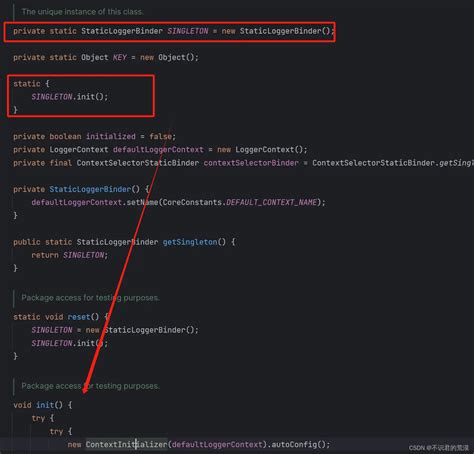 slf4j使用logback时，logback如何初始化 logback 初始化 csdn博客