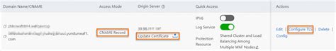 Configure Custom Tls Settings Web Application Firewall Alibaba