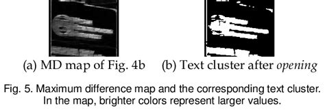 Result Of Fourier Laplacian Filtering For Non Horizontal Text Download Scientific Diagram