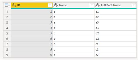 Solved Conditional Duplicate Check Microsoft Fabric Community
