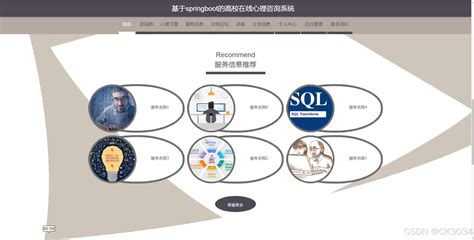 springboot基于springboot的高校在线心理咨询系统obdaf程序 源码 数据库 调试部署 开发环境 csdn博客