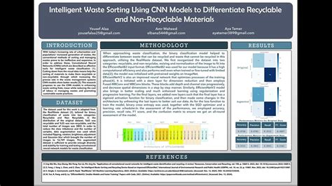 Deep Learning Project Youtube