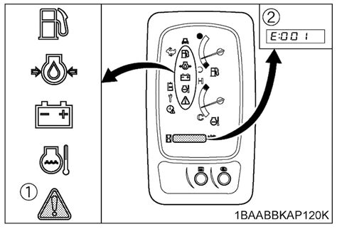 Kubota Excavator Error Codes Fault Dtcs Codeready