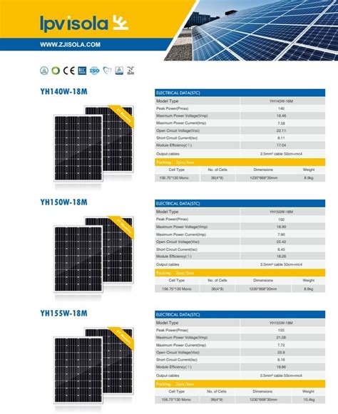 Isola New Energy Flexible Solar Panel Yh210w 13m Solarmodul Datenblatt Enf Solarmodul