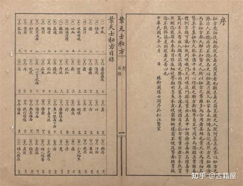 中医方书古籍叶天士手集秘方民国十年广文书局石印本 知乎