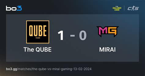 The Qube Vs Mirai At Mirage Stats In Cs2