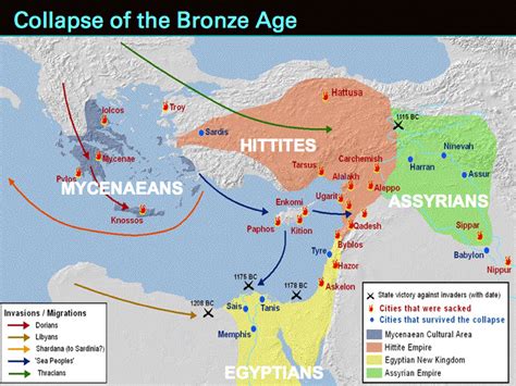 Bronze Age Collapse Ancient History Encyclopedia
