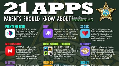 How To Report A Underage Sex Kik Local Women Photos SEFF