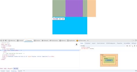 Css Browser Does Not Conform To The Visual Formatting Model Specification Stack Overflow