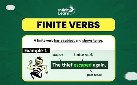 Finite Verb Meaning Definition Usage And Examples