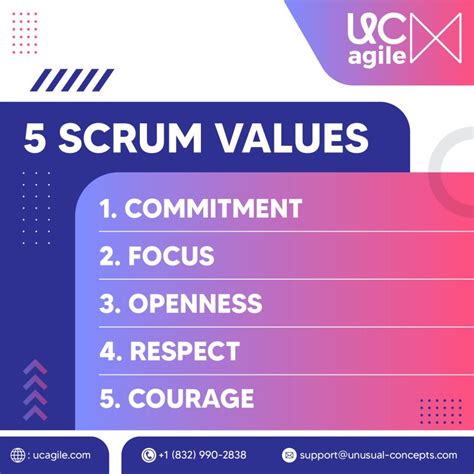 uc agile on linkedin scrummasters agileleadership ucagile scrumexcellence