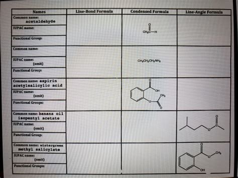Solved Report Form Nam Partner Lab Section Parti