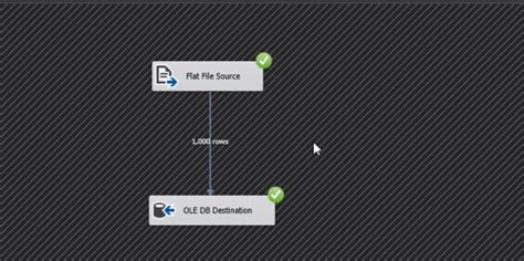 Basic Understanding Of Full Load And Incremental Load In Etl Part 1