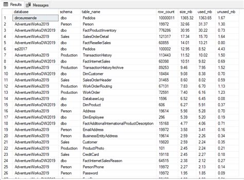 sql server como listar as maiores tabelas e índices do banco de dados