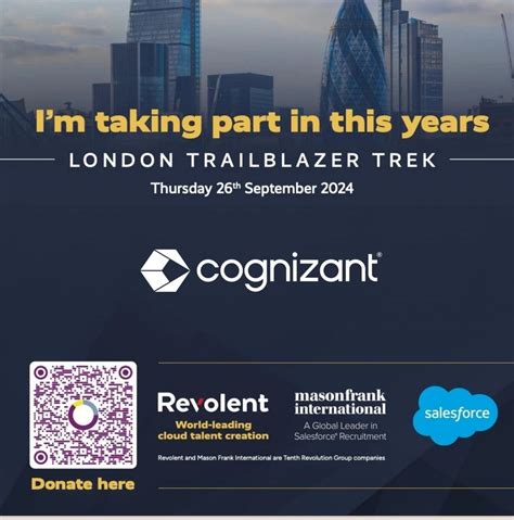 Vinay Pujari On Linkedin London