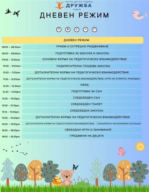 Дневен режим Частна детска градина Дружба София