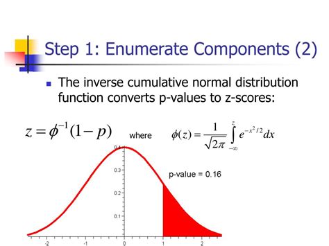 Ppt Detecting Active Subnetworks In Metabolic Interaction Graphs With