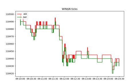 github renemilare teste de conex o python metatrader5 script para teste de conexão entre