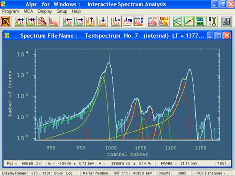 Radiation Monitoring And Detection Systems Rds