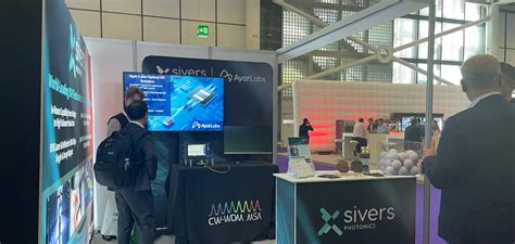 Successful Demo For Sivers Photonics And Ayar Labs At Ecoc Fibre Systems