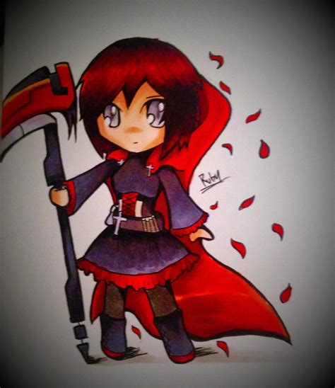 RWBY Chibi Ruby By Lollypop071 On DeviantArt