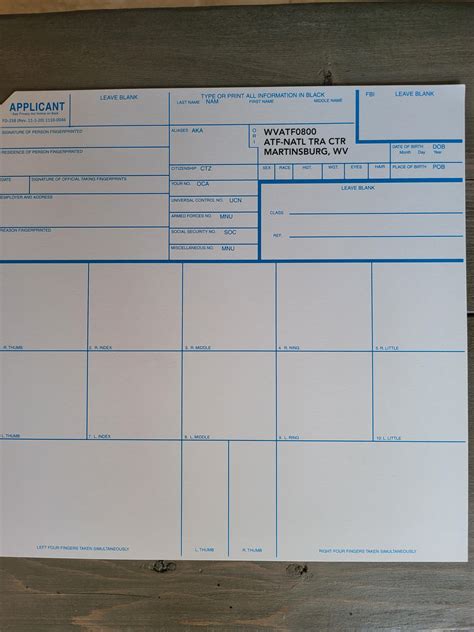 Finger Print Card 3 Part Question Rnfa