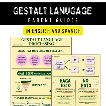 Gestalt Language Processing Parent Guides English And Spanish TPT