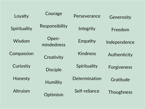 How To Define Your Values Done And Free