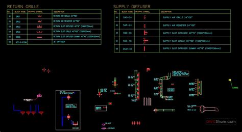 40autocad Blocks For Hvac Design Free Download