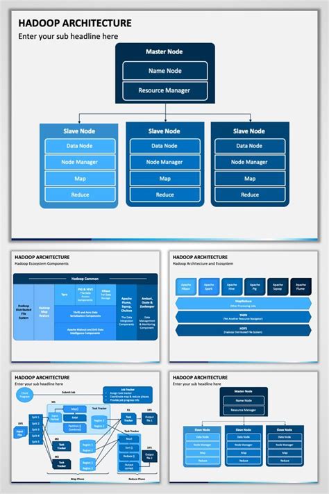 Hadoop Architecture