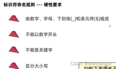 制表符进制运算符项目结构数组 CSDN博客