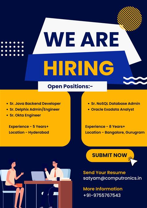 Jaydeep Singh Gohil Posted On Linkedin