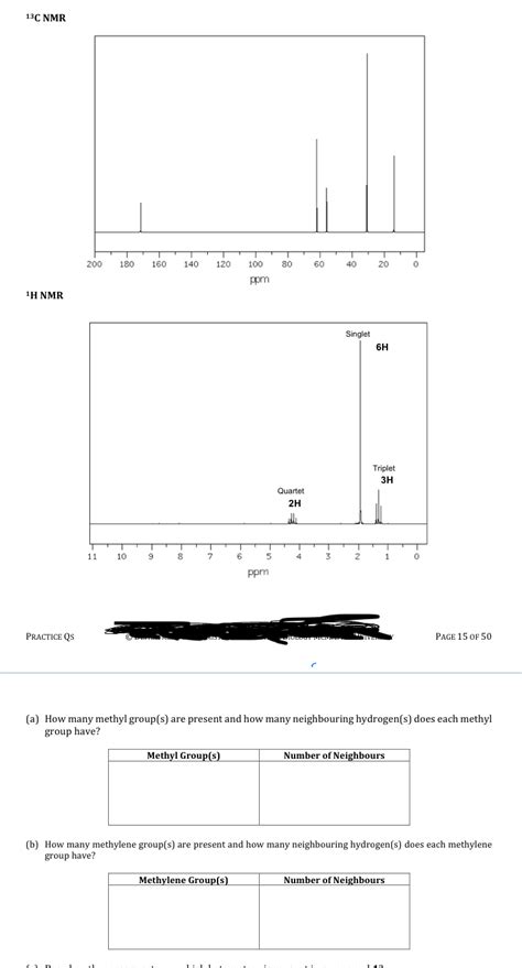 Solved Using The 13C NMR And 1H NMR Answer The Following Chegg Com