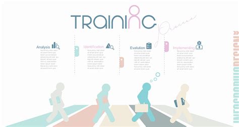 비즈니스 관련 프로세스 인포그래픽 템플릿 프로세스 타임라인 차트 선형 아이콘 스톡 일러스트가 있는 워크플로 레이아웃 교육 교육 수업 타임라인 시각 원조 인포그래픽 재무 조언