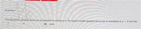 Solved The Trig Function Graphed Above Can Be Expanded By