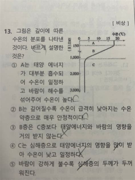 중2 과학 수권 관련 질문 지식in