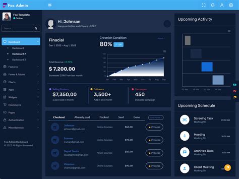 The Best Innovative Bootstrap 5 Ui Kit Fox Admin