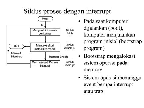 2struktur Sistem Komputer Computer System Ppt
