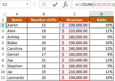 CELL Function In Excel And Examples Of Its Use