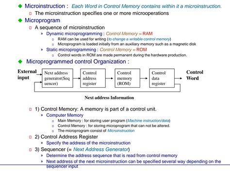 Solution Microinstruction Sequencing New Studypool