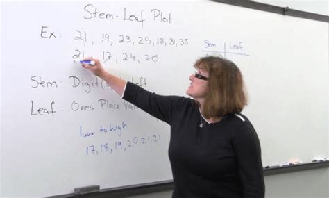 What Is Variance In Statistics Akanzaturf Akanza Turf Blo Akanza Turf