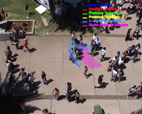 Social Vrnn Predicted Trajectories Vs A Multi Modal Prediction