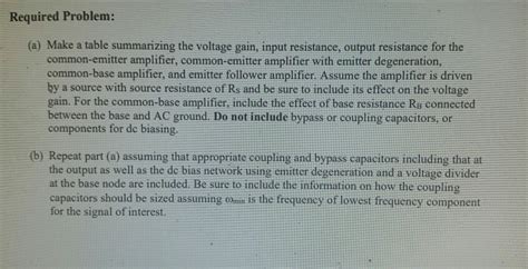 Solved Required Problem A Make A Table Summarizing The